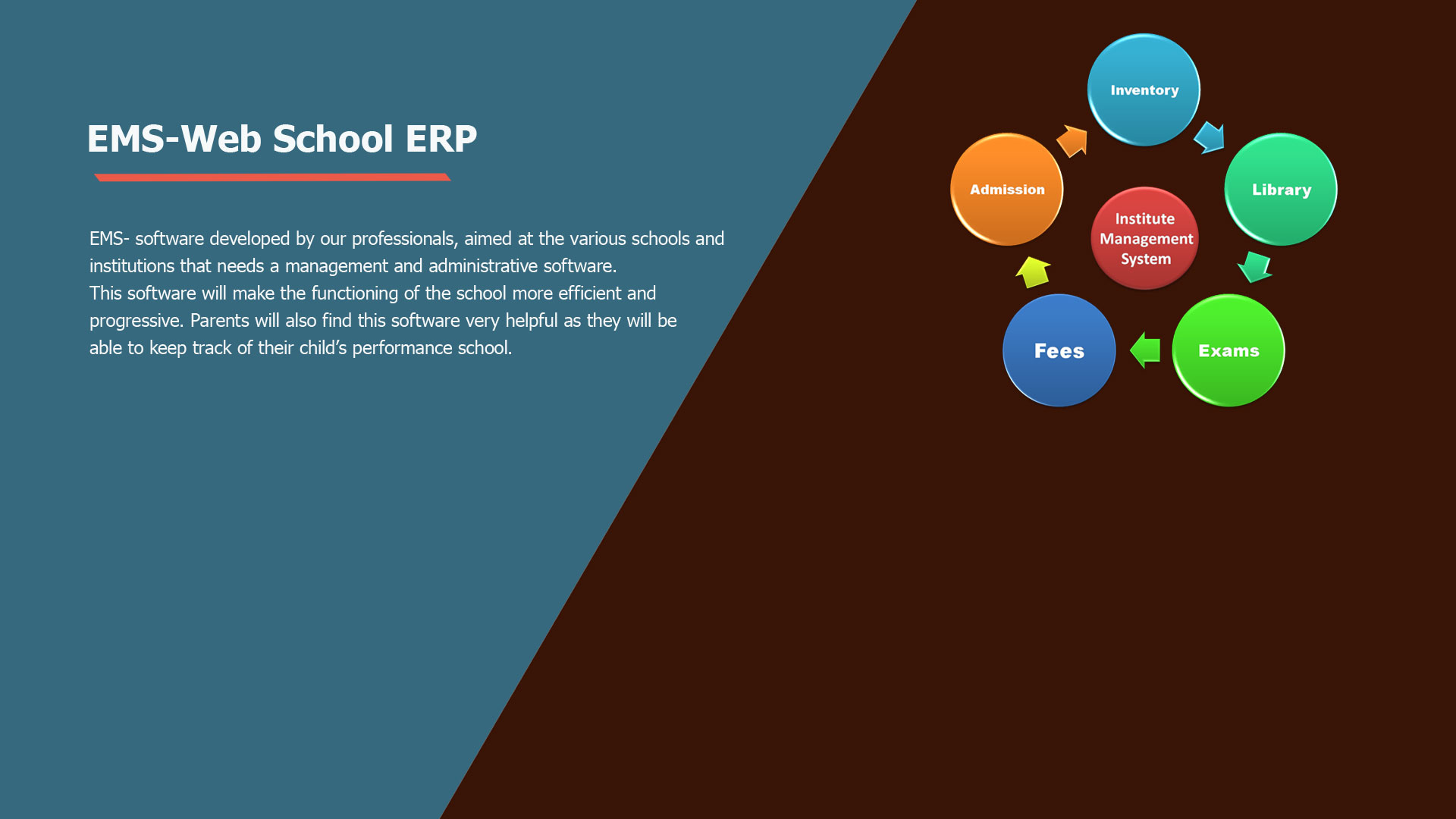 Web Development, SEO, SMO, School ERP & Apps: Nepture Technologies pvt ltd